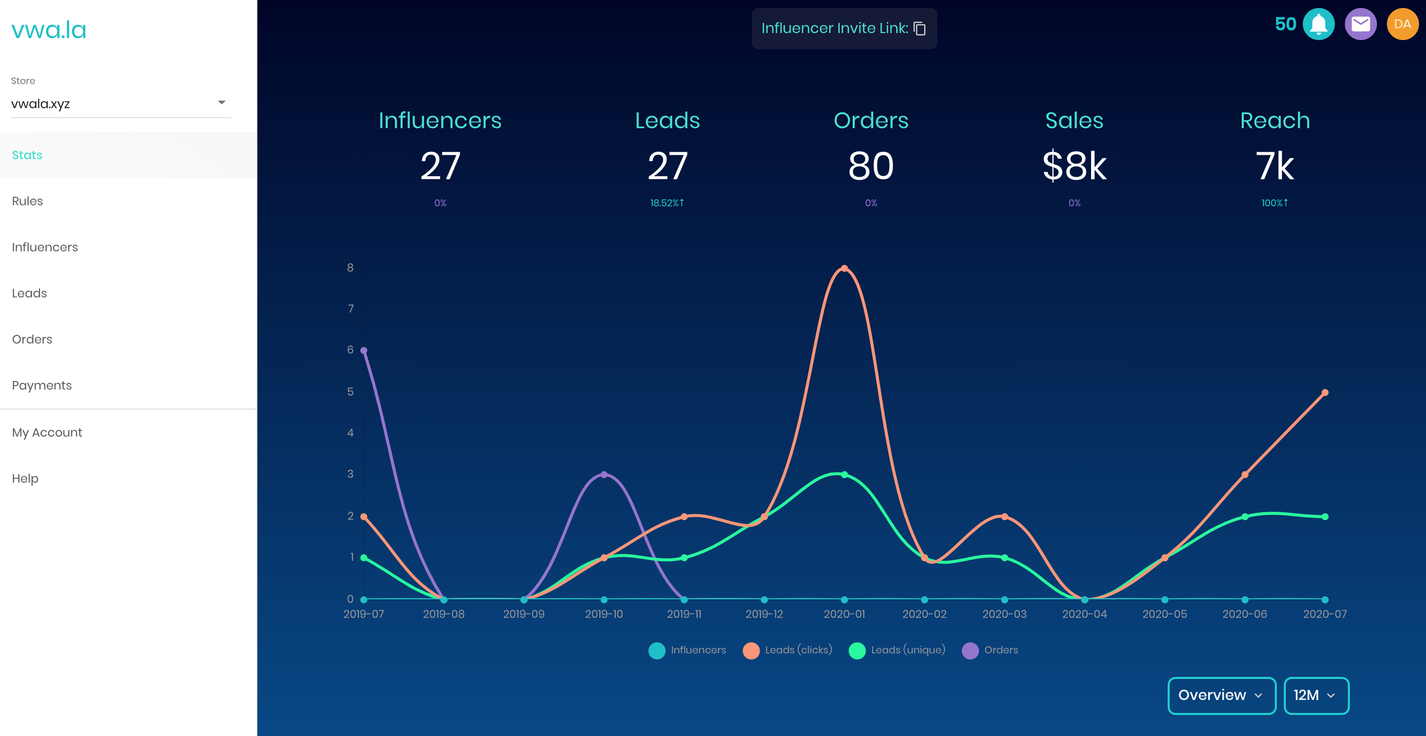 Emmanuel Santiago | Frontend Developer